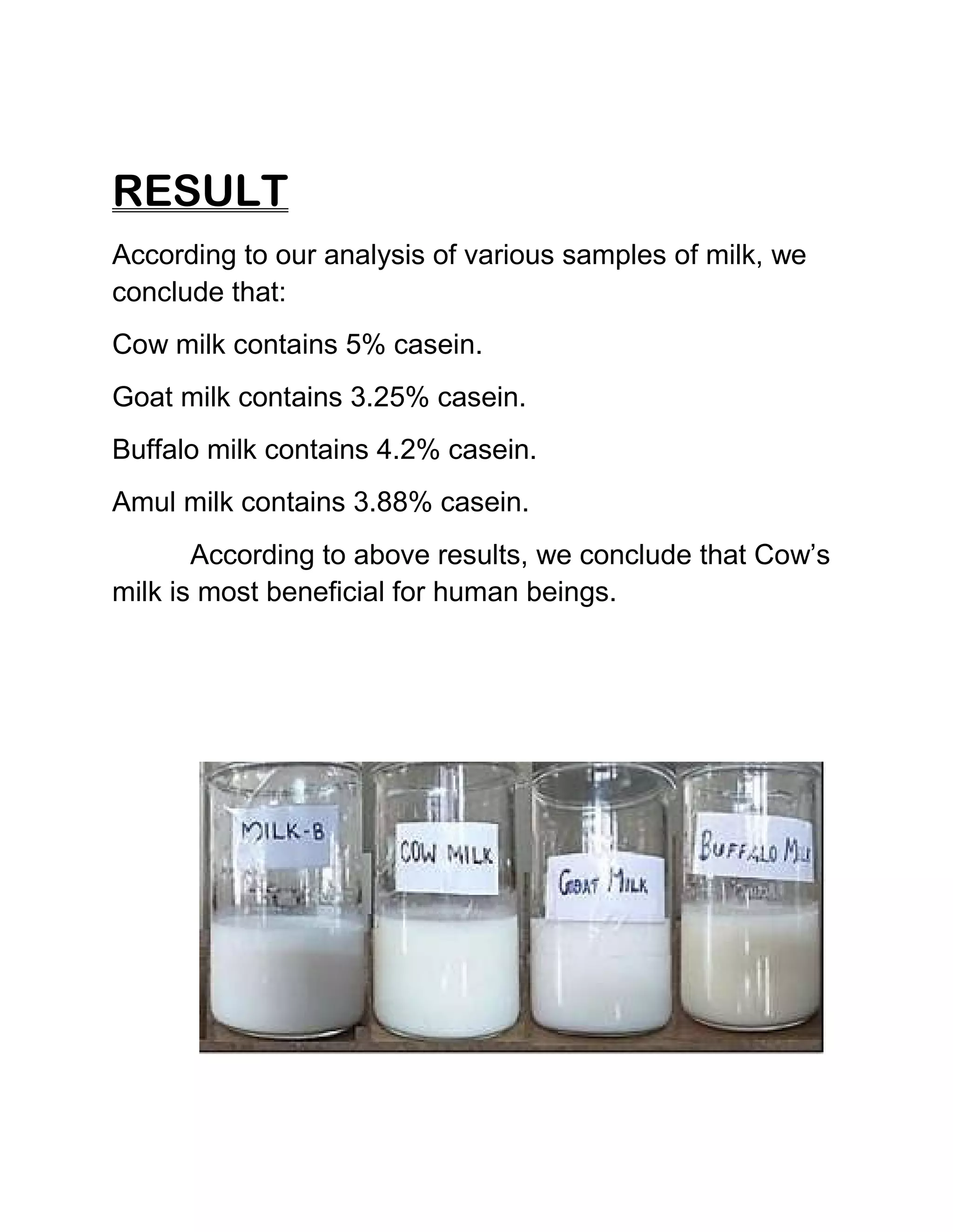 To estimate quantity_of_casein_in_milk | PDF