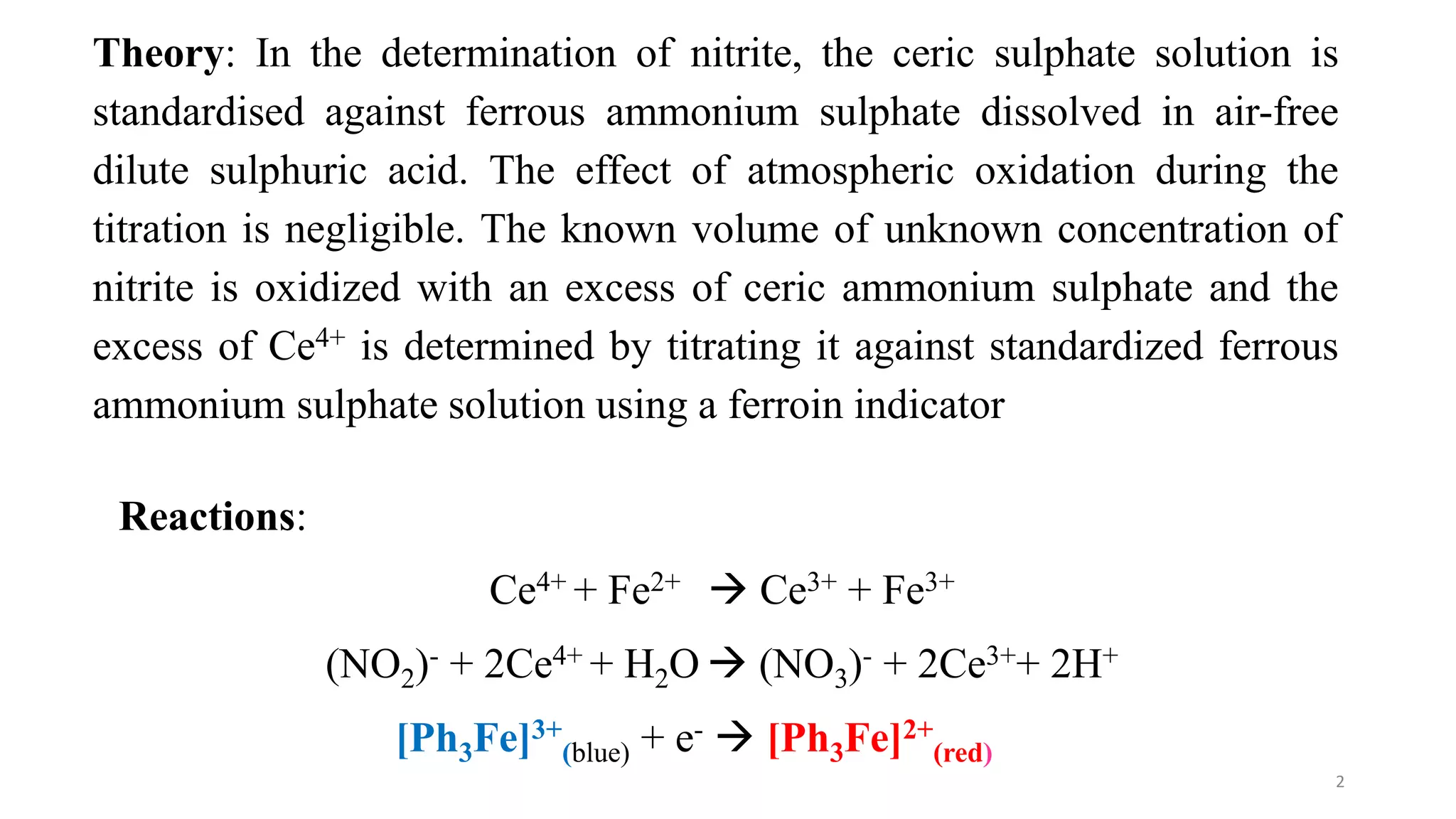To estimate the amount of nitrite present in the given sodium nitrite ...