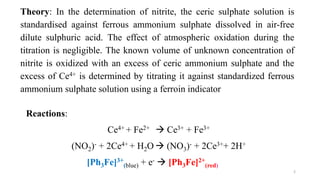 To estimate the amount of nitrite present in the given sodium nitrite ...