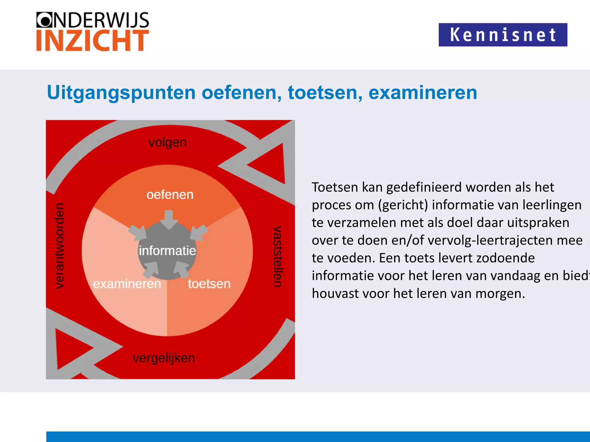 Ronde C: Toetsen om van te leren | PPT
