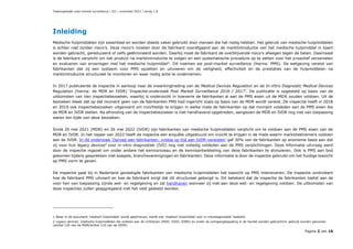 Toetsingskader+post+market+surveillance+2023.pdf