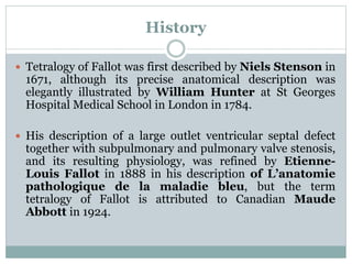 Tetrology of Fallot (TOF) - A Review | PPTX