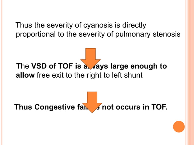 Tetralogy of Fallot (TOF) | PPTX