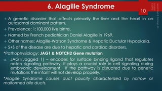 TETRALOGY OF FALLOT, BS NURSING | PDF