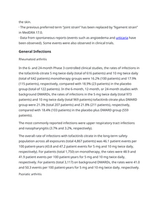 Tofacitinib 5 mg (Tofacent) | ieb pharma | DOCX