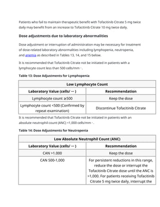 Tofacitinib 5 mg (Tofacent) | ieb pharma | DOCX