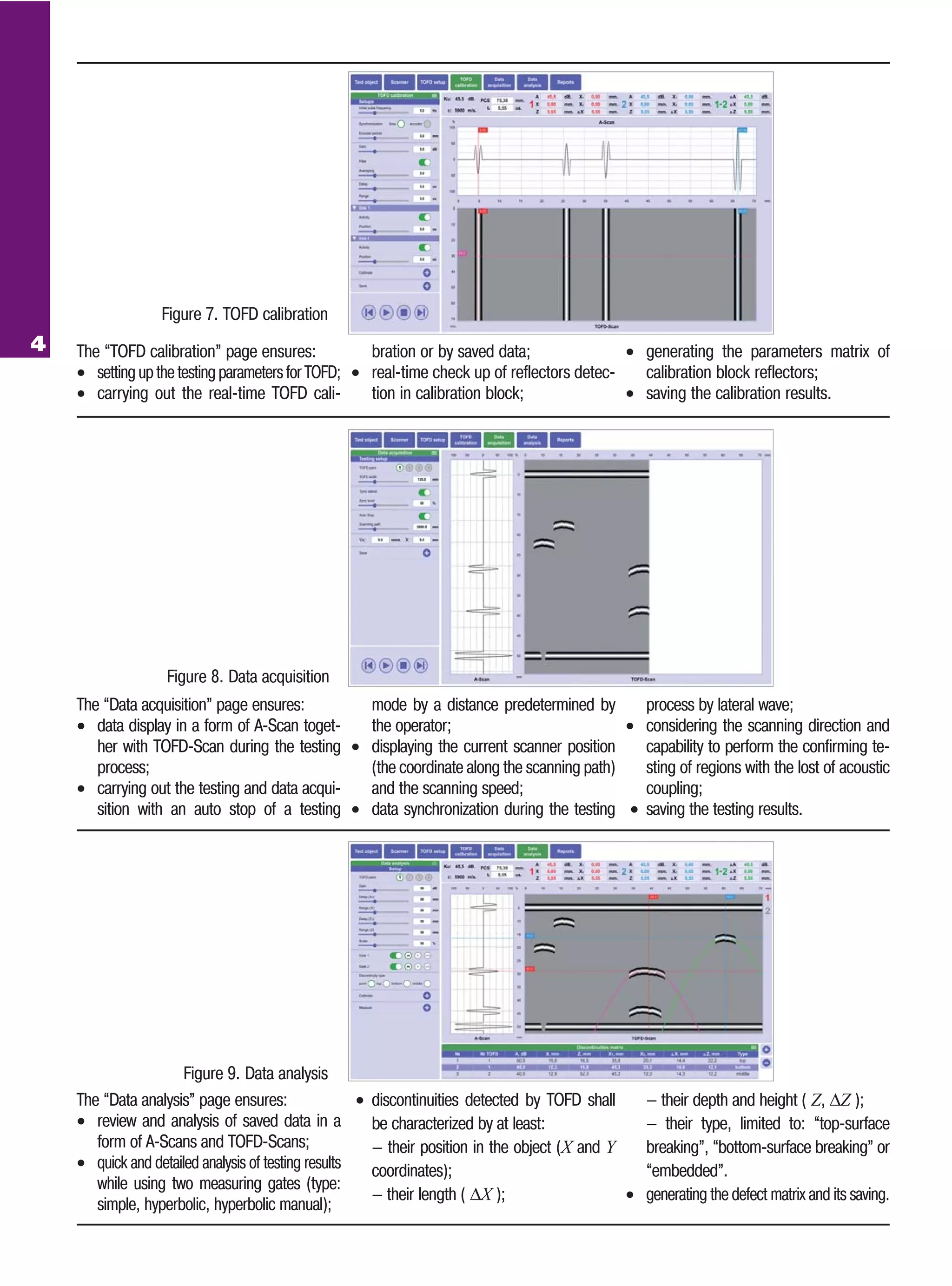 TOFD PRO System | PDF