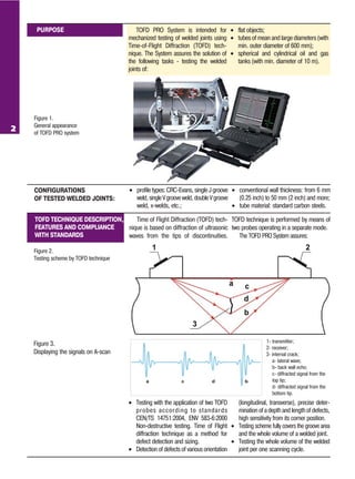 TOFD PRO System | PDF