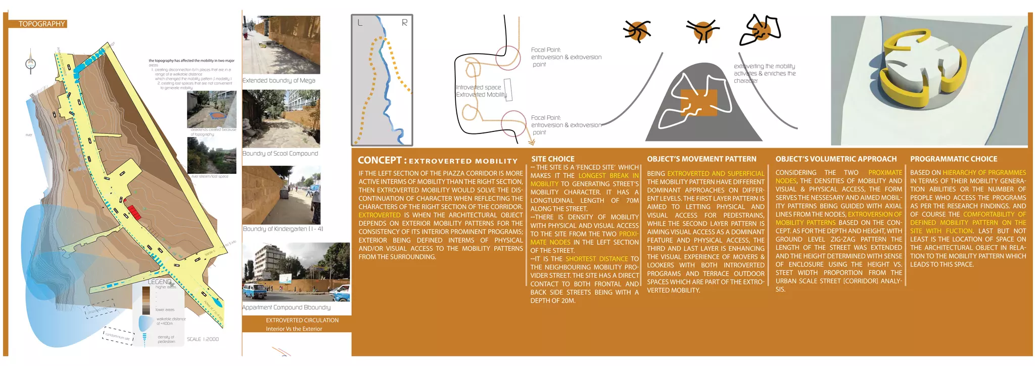 Undergrad Architecture portfolio, Selected works | PDF