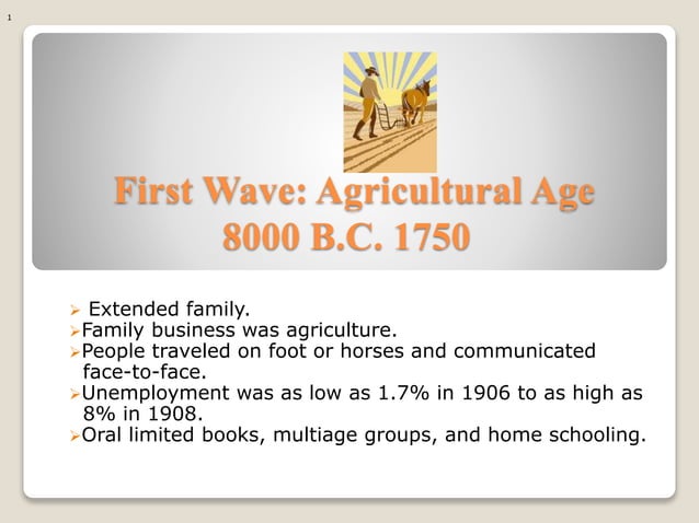 Tofflerâ€™s three waves-timeline[2] | PPTX