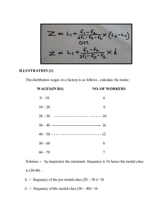 To find mode docs | PDF