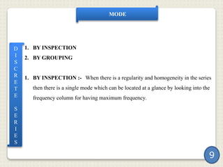 To find mode ppt | PPTX