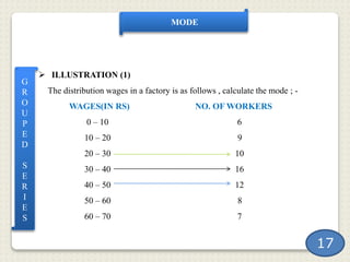 To find mode ppt | PPTX