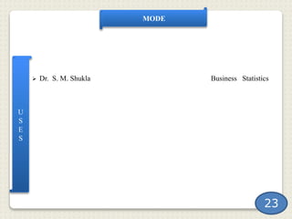 To find mode ppt | PPTX