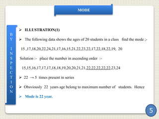 To find mode ppt | PPTX