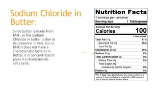 To find out percentage of sodium chloride(updated1).pptx
