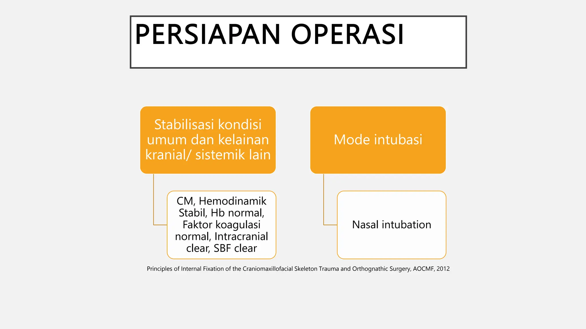 TO fraktur mandibula of oral and maxillofasial surgerypptx | PPTX
