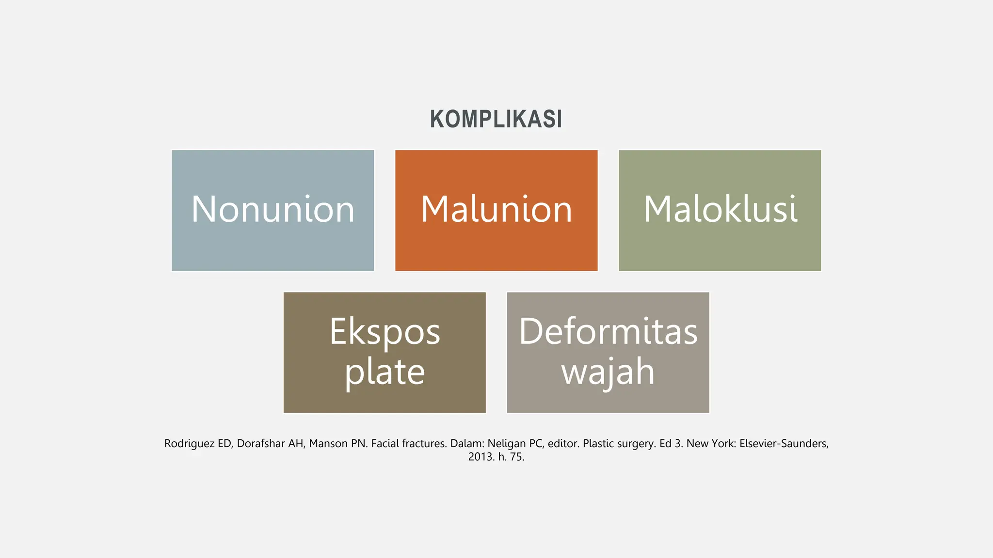 TO fraktur mandibula of oral and maxillofasial surgerypptx | PPTX