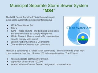 Town of Franklin: Stormwater Info Session #2 | PPT