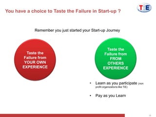 Taste of Failure is Key for Sustainable Success | PPT