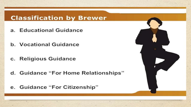 CONCEPTUAL-UNDERSTANDING OF GUIDANCE | PPT