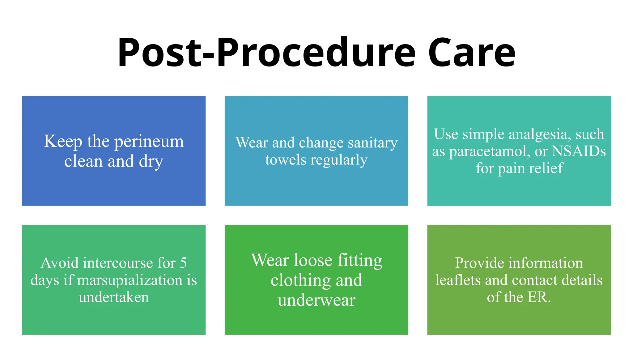 Bartholin’s cyst and abcess TOG 2023 issue1.pptx