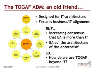 Using TOGAF beyond IT | PPT