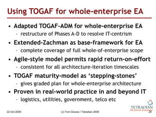 Using TOGAF beyond IT | PPT