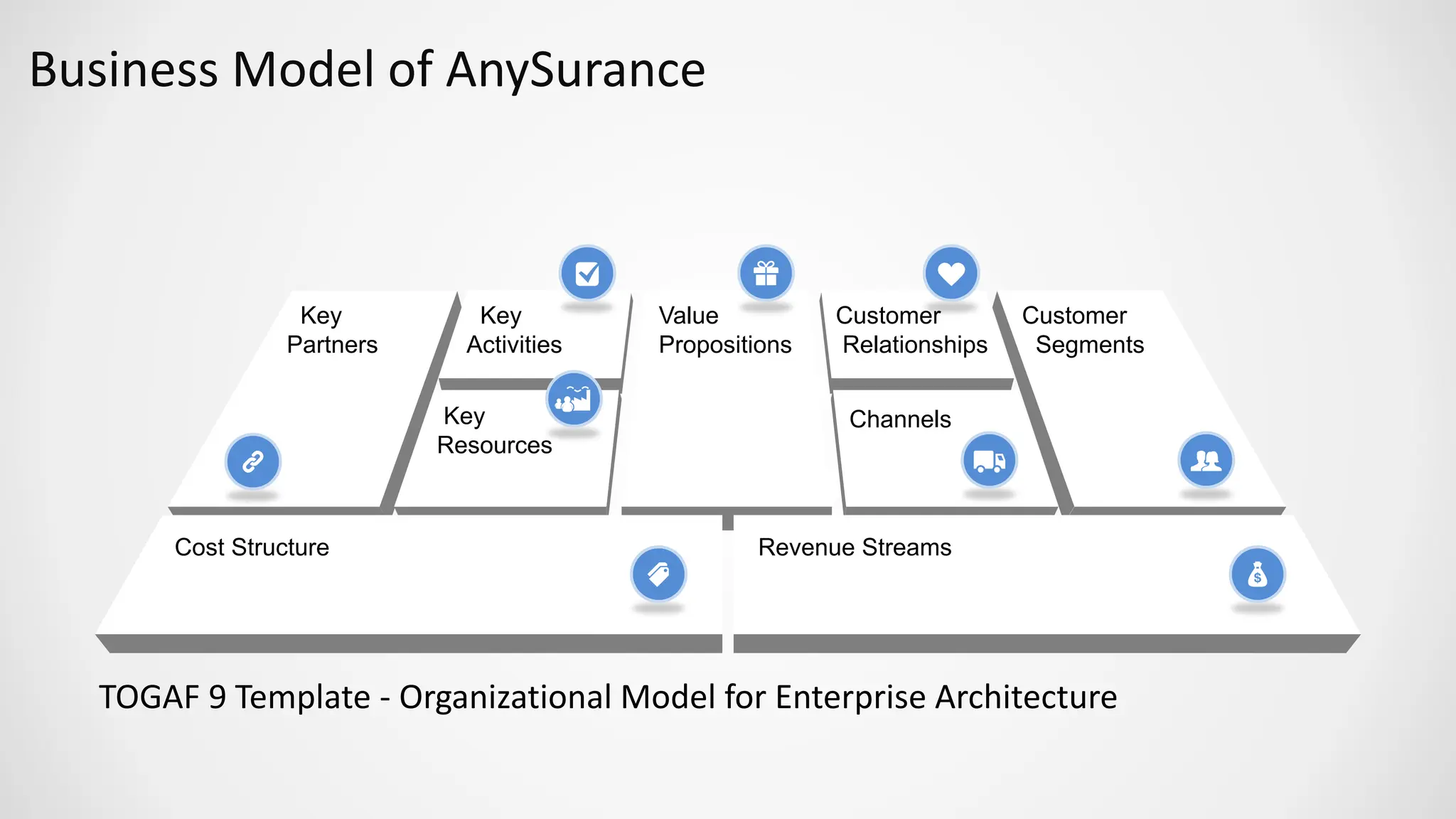 TOGAF-IntroAndPrelim_v0.1.pdf