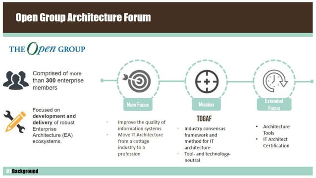 TOGAF- The Open Group Architecture Framework | PPTX