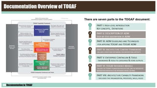 TOGAF- The Open Group Architecture Framework | PPTX