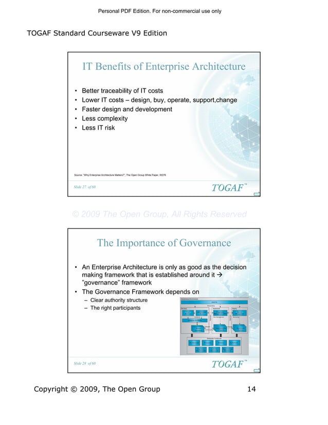 Togaf v9-m1-management-overview | PDF
