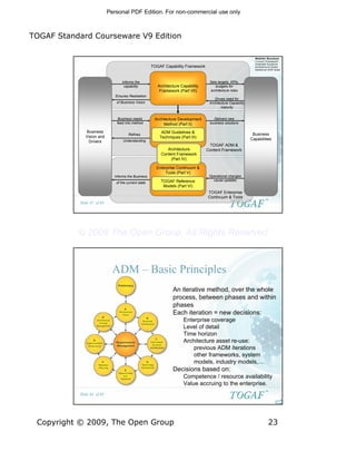 Togaf v9-m1-management-overview | PDF