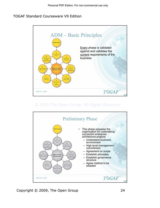 Togaf v9-m1-management-overview | PDF