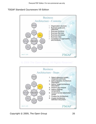 Togaf v9-m1-management-overview | PDF