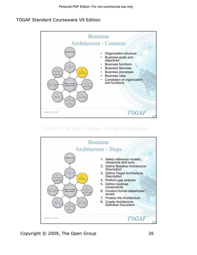 Togaf v9-m1-management-overview | PDF
