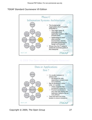Togaf v9-m1-management-overview | PDF