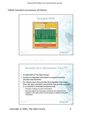 Togaf v9-m2-togaf9-components | PDF