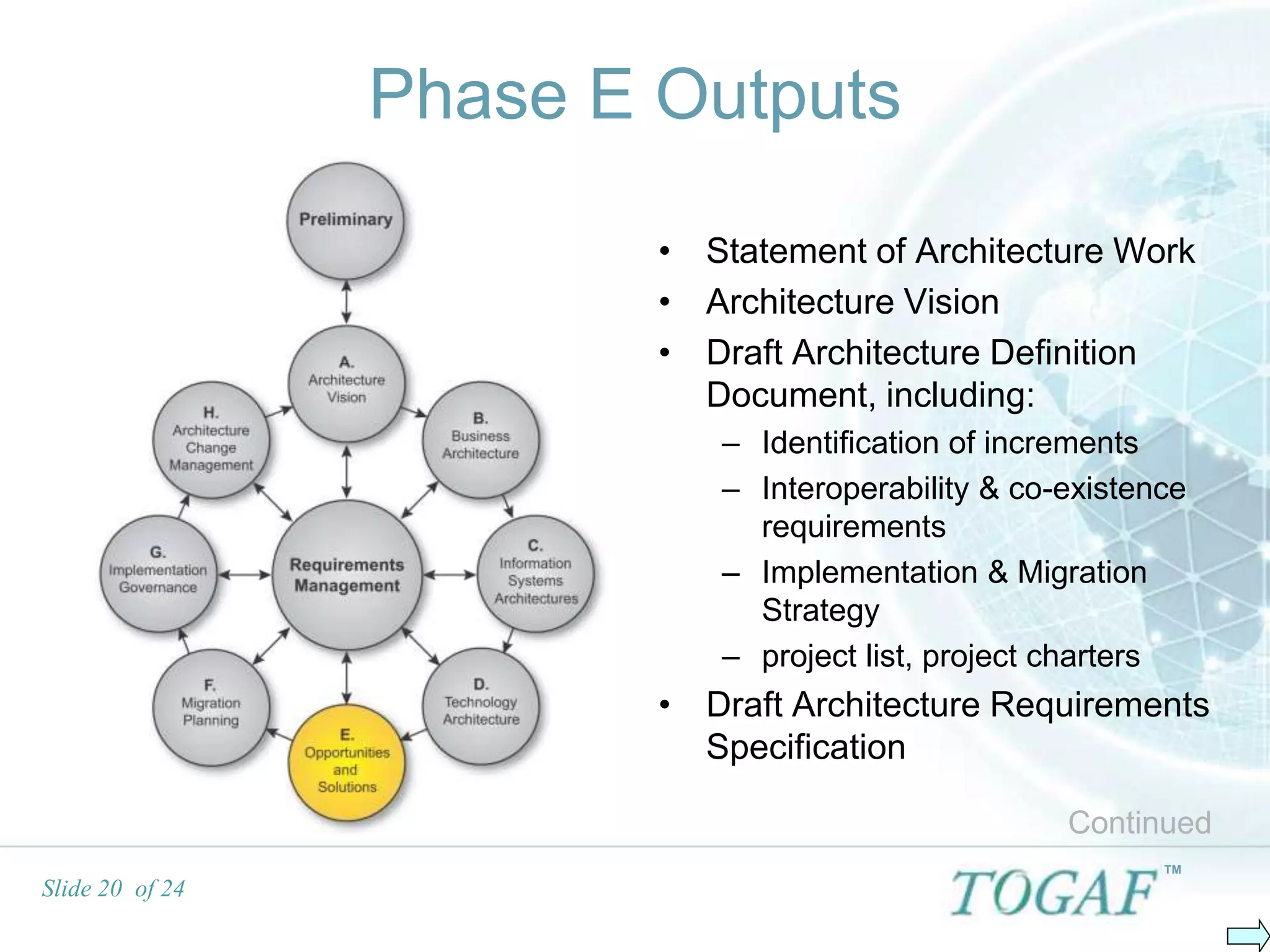 TOGAF-V9-M24-Phase-E-F-Opportunities Solutions Migration.ppt