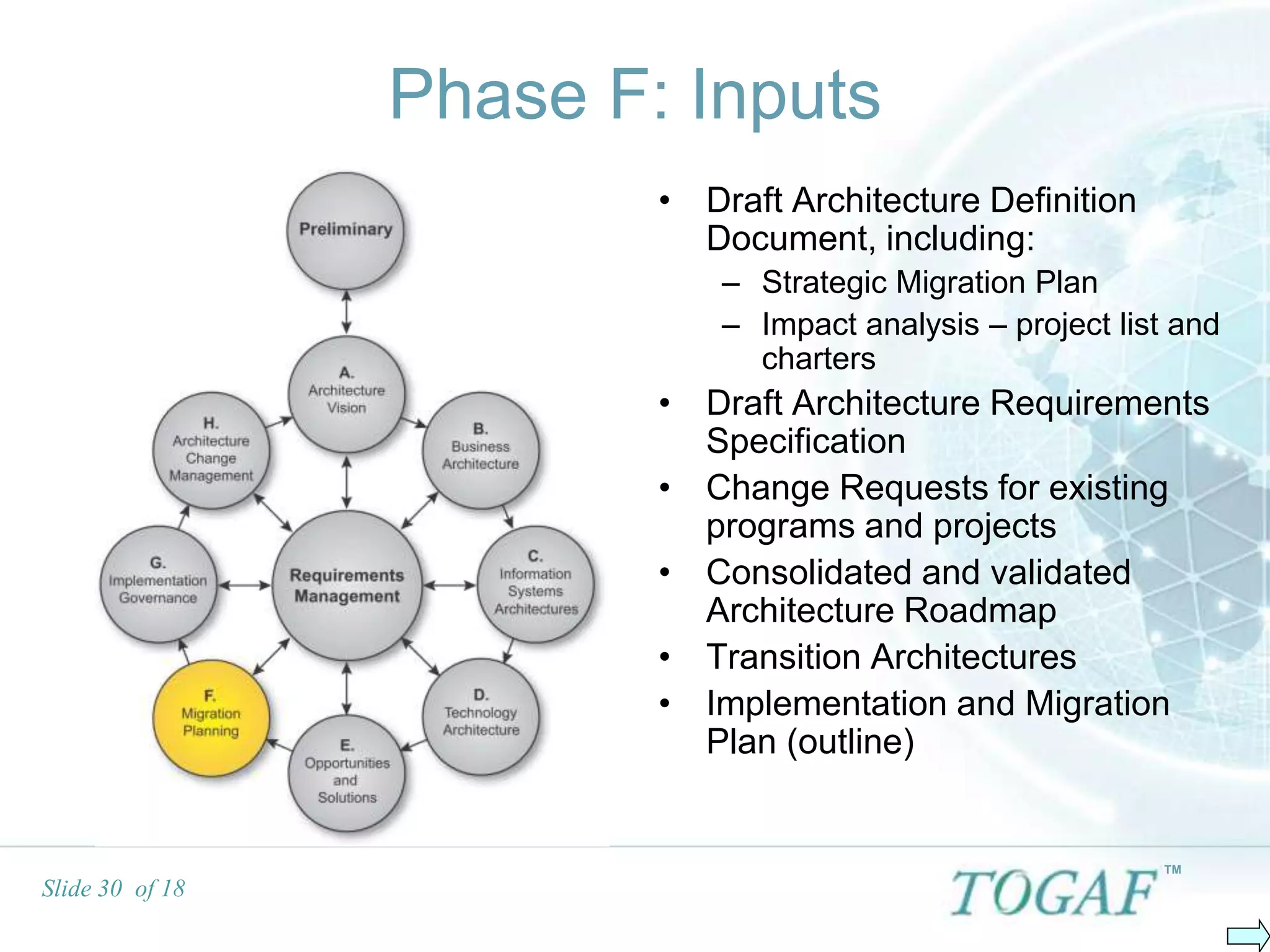 TOGAF-V9-M24-Phase-E-F-Opportunities Solutions Migration.ppt