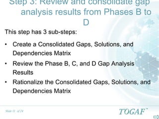TOGAF-V9-M24-Phase-E-F-Opportunities Solutions Migration.ppt