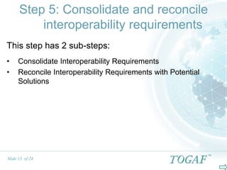 TOGAF-V9-M24-Phase-E-F-Opportunities Solutions Migration.ppt