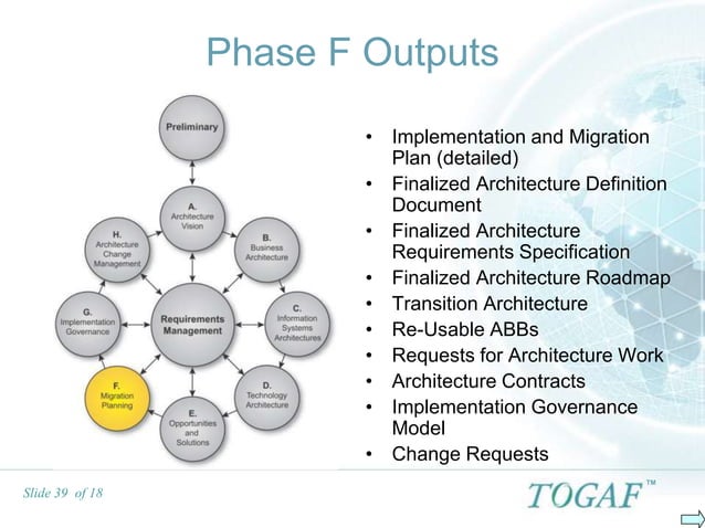 TOGAF-V9-M24-Phase-E-F-Opportunities Solutions Migration.ppt