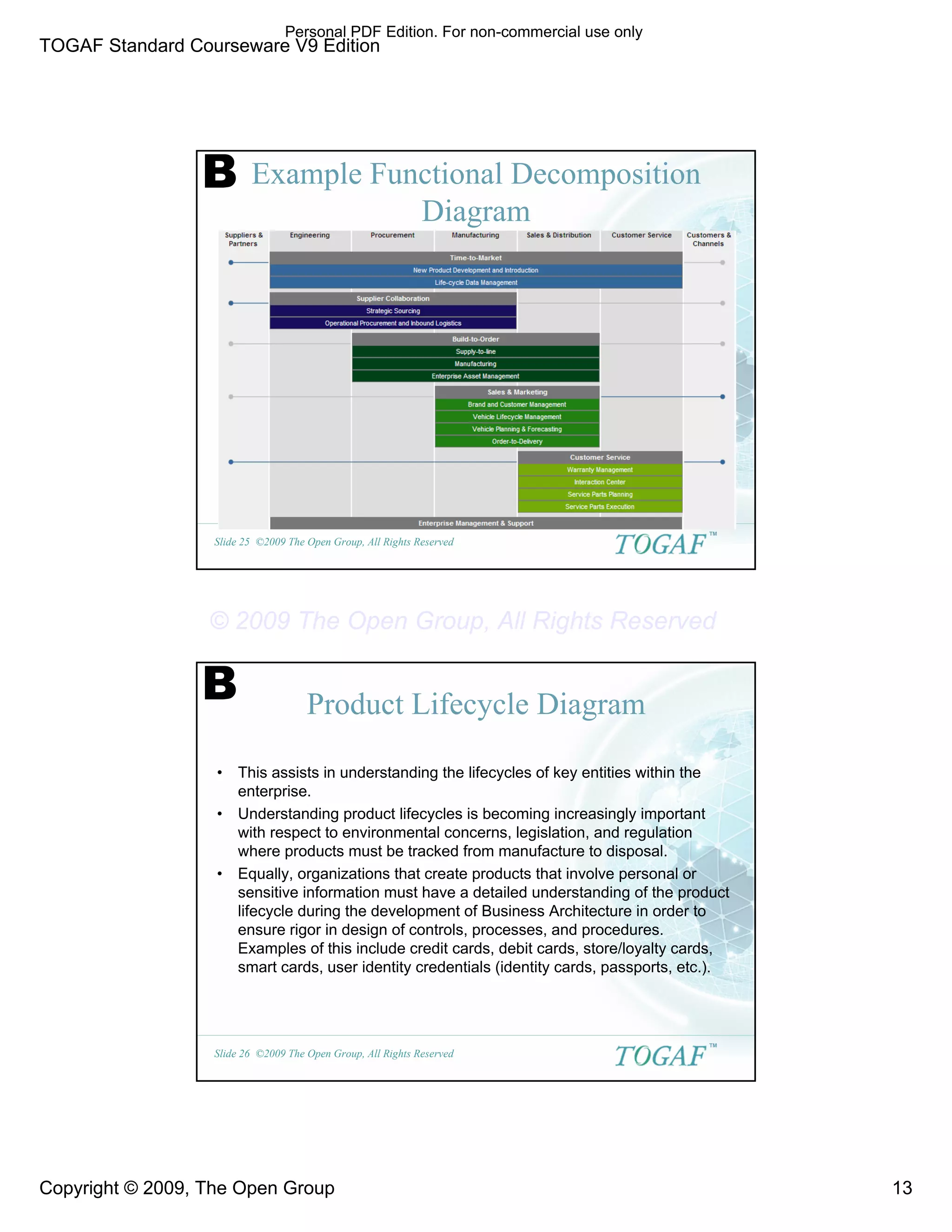 Togaf v9-sample-catalogs-matrics-diagrams-v2 | PDF