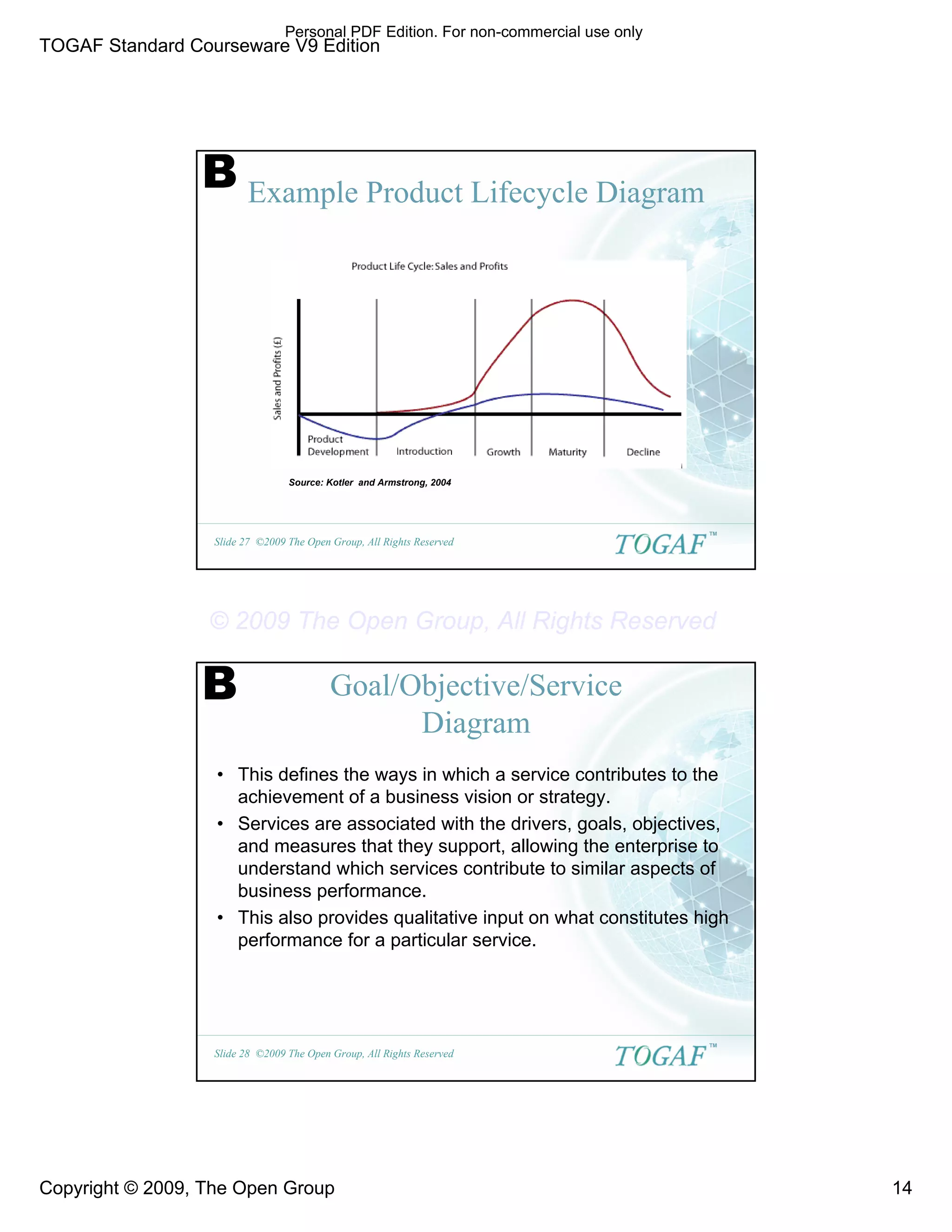 Togaf v9-sample-catalogs-matrics-diagrams-v2 | PDF