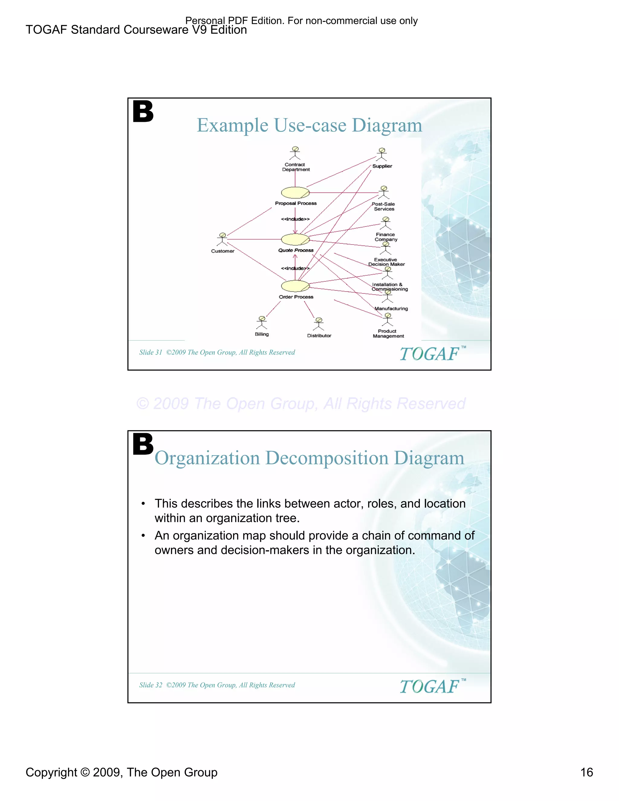 Togaf v9-sample-catalogs-matrics-diagrams-v2 | PDF