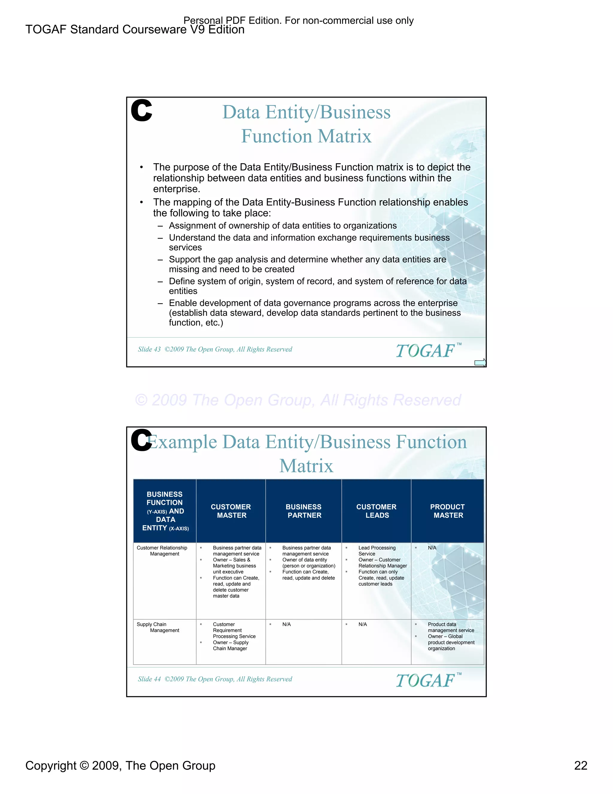 Togaf v9-sample-catalogs-matrics-diagrams-v2 | PDF