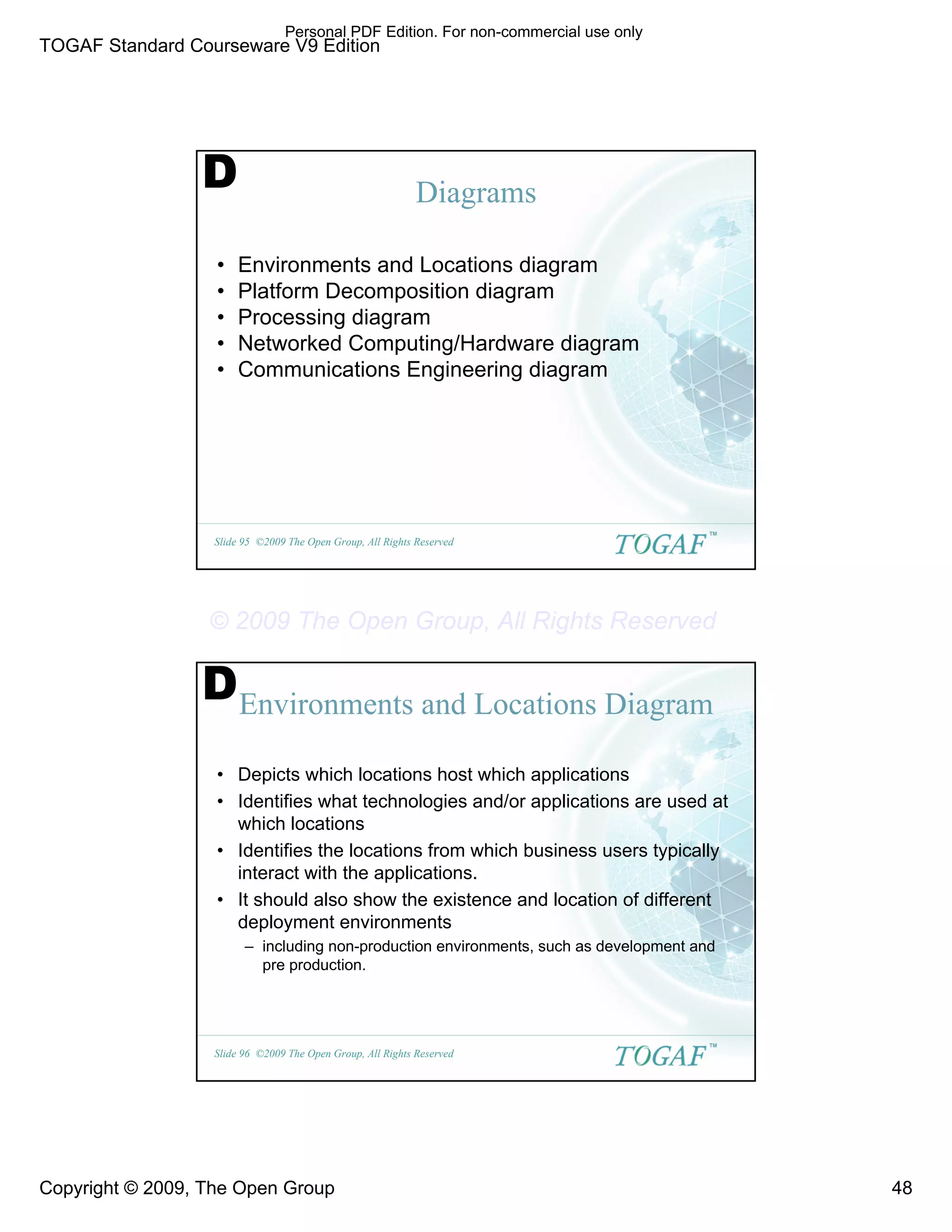 Togaf v9-sample-catalogs-matrics-diagrams-v2 | PDF