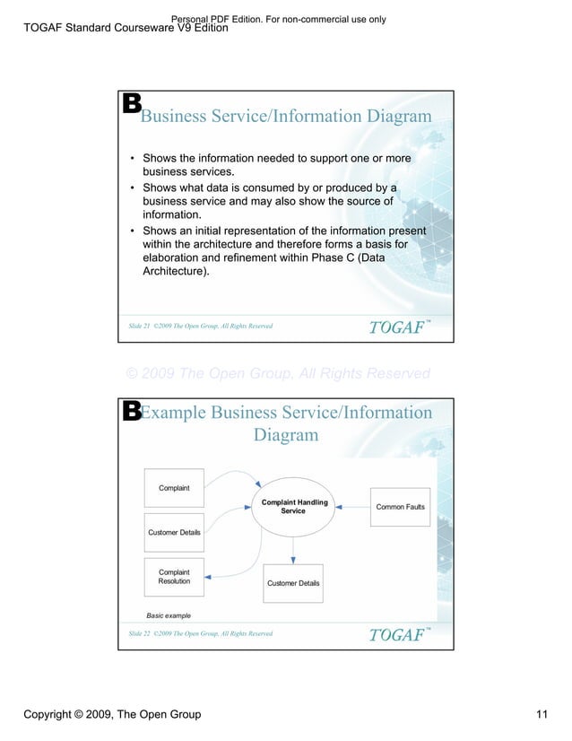 Togaf v9-sample-catalogs-matrics-diagrams-v2 | PDF | Databases ...