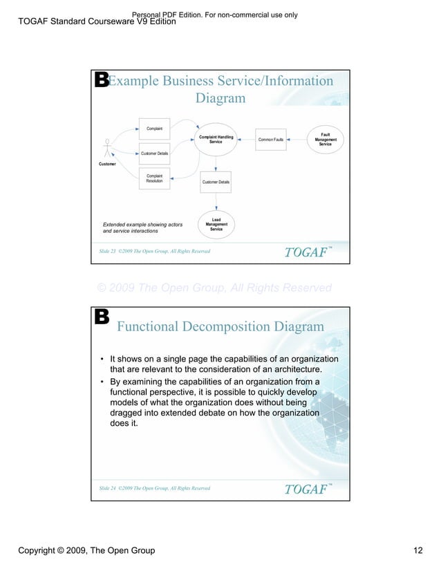 Togaf v9-sample-catalogs-matrics-diagrams-v2 | PDF | Databases ...